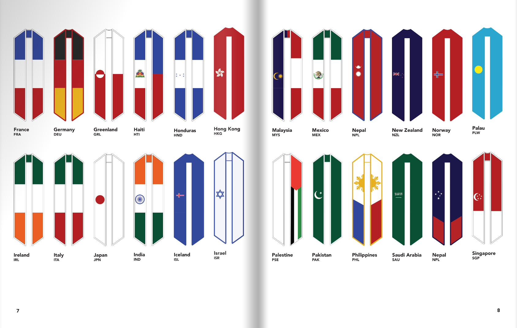 CollegeWear, Inc. - Celebrating Communities Through Custom Products